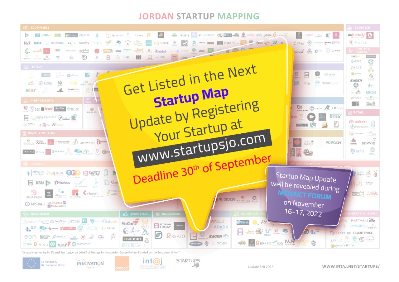 Get listed in the next Startup Map update – int@j